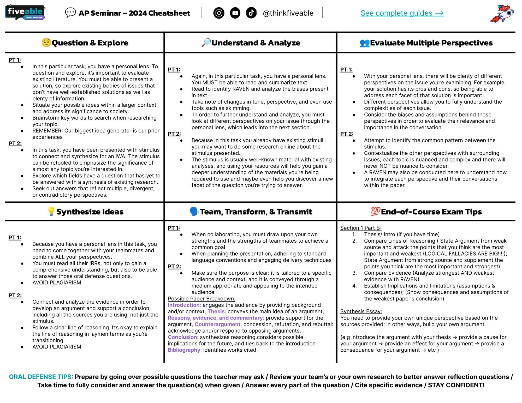 ap-seminar-cheatsheet-2024-all-units-fiveable-test-prep-study